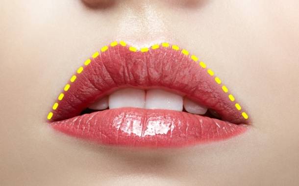 What Your Lips Say About Your Personality, According to Science - Peace ...
